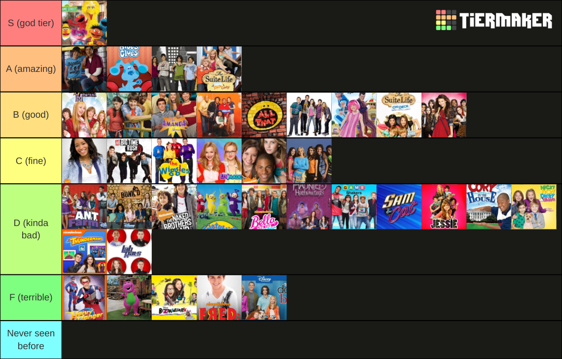 Live-Action Baby Shows Tier List (Community Rankings) - TierMaker