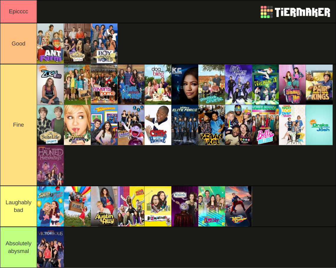 Nickelodeon and Disney sitcoms Tier List (Community Rankings) - TierMaker