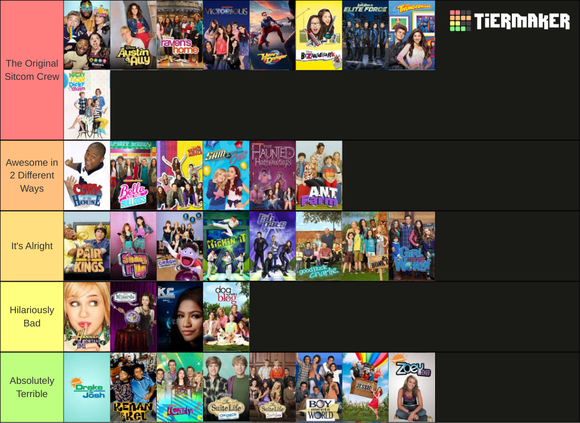 Nickelodeon and Disney sitcoms Tier List (Community Rankings) - TierMaker
