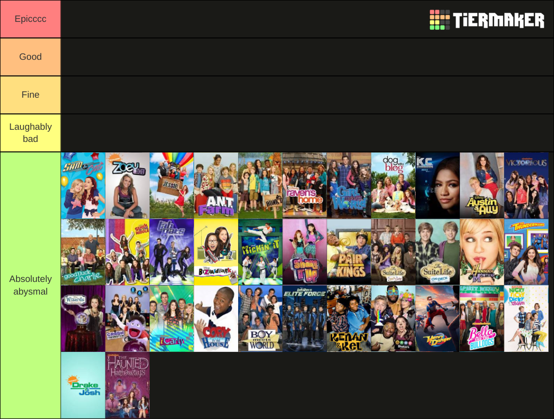 Nickelodeon and Disney sitcoms Tier List (Community Rankings) - TierMaker
