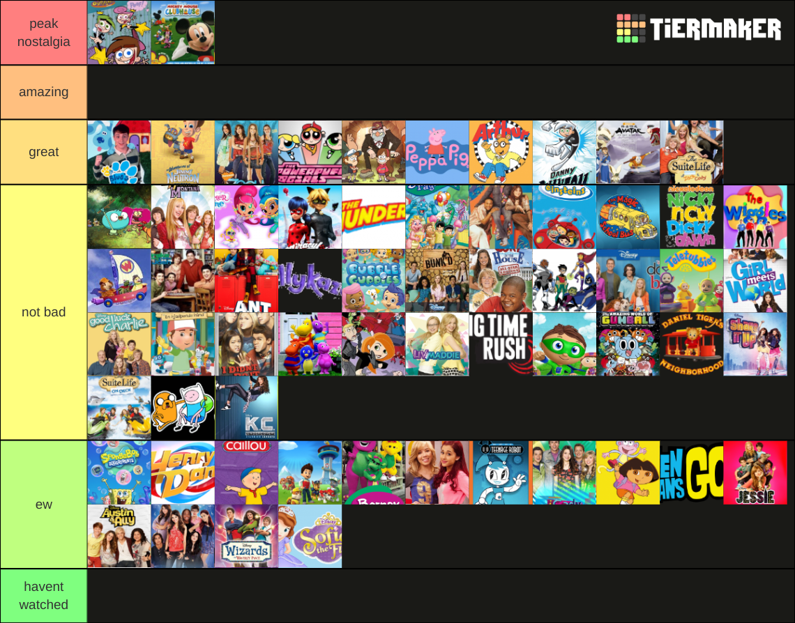 nostalgic baby shows Tier List (Community Rankings) - TierMaker