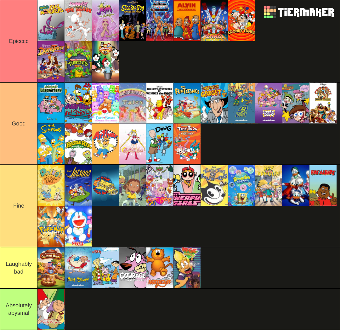 Old Cartoons Tier List (Community Rankings) - TierMaker
