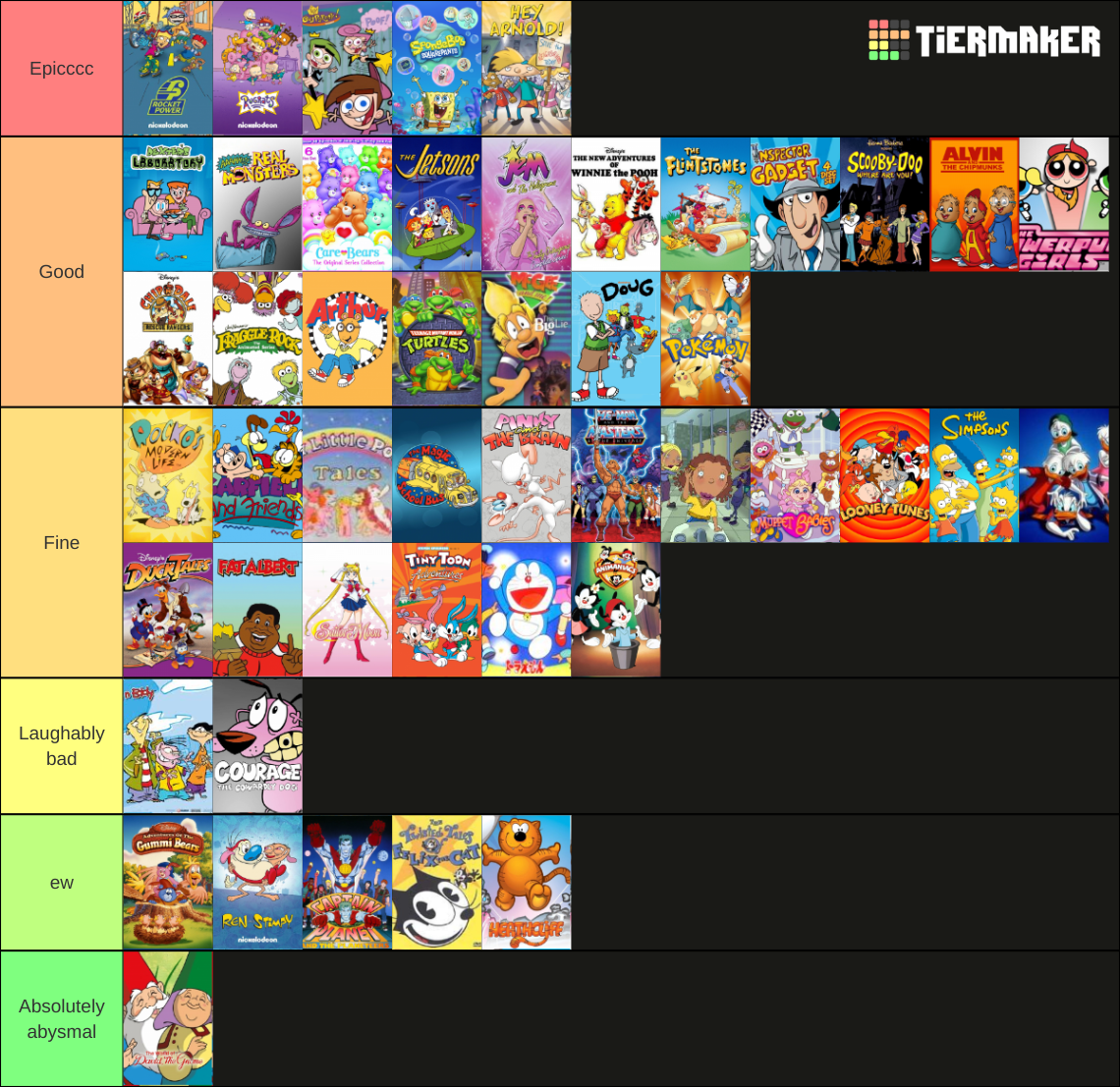 Old Cartoons Tier List (Community Rankings) - TierMaker