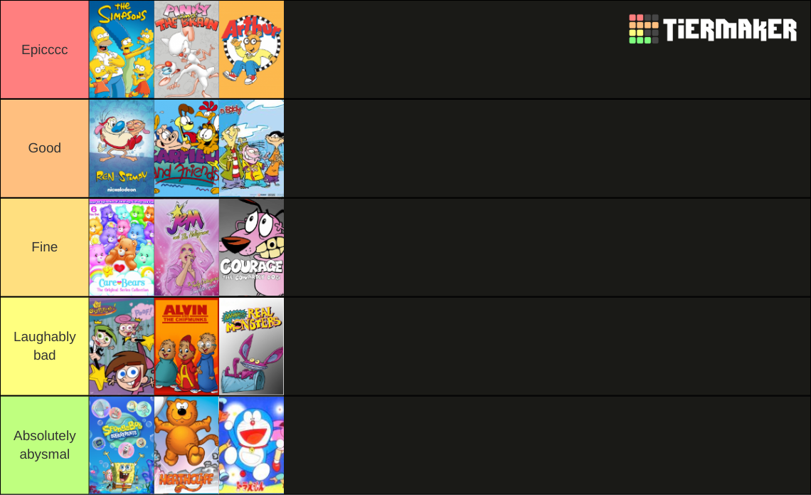Old Cartoons Tier List (Community Rankings) - TierMaker