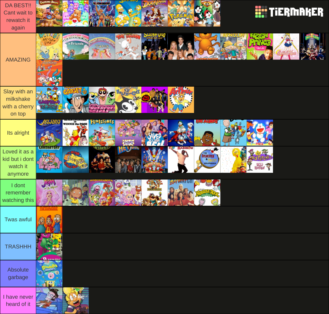 Old school childhood TV shows Tier List (Community Rankings) - TierMaker