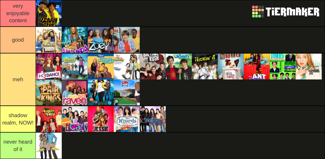 ranking nick and disney sitcoms Tier List (Community Rankings) - TierMaker