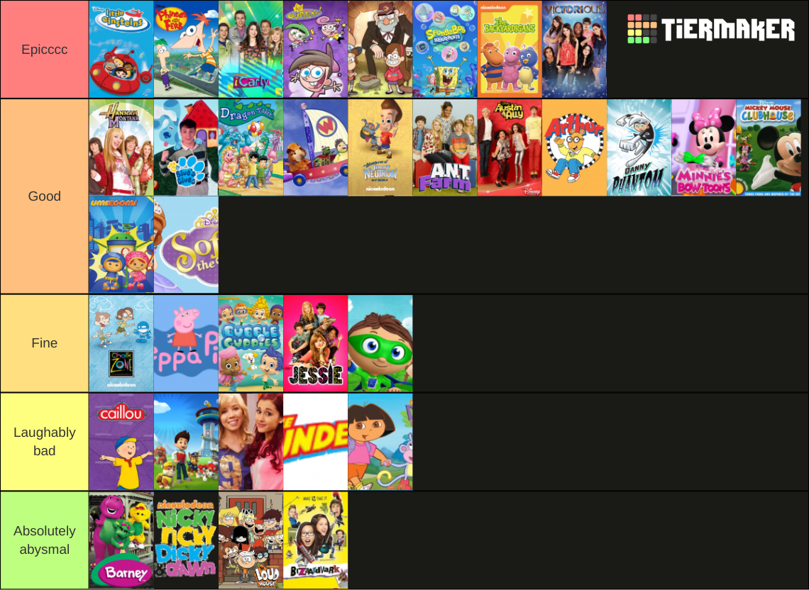 toddler shows Tier List (Community Rankings) - TierMaker