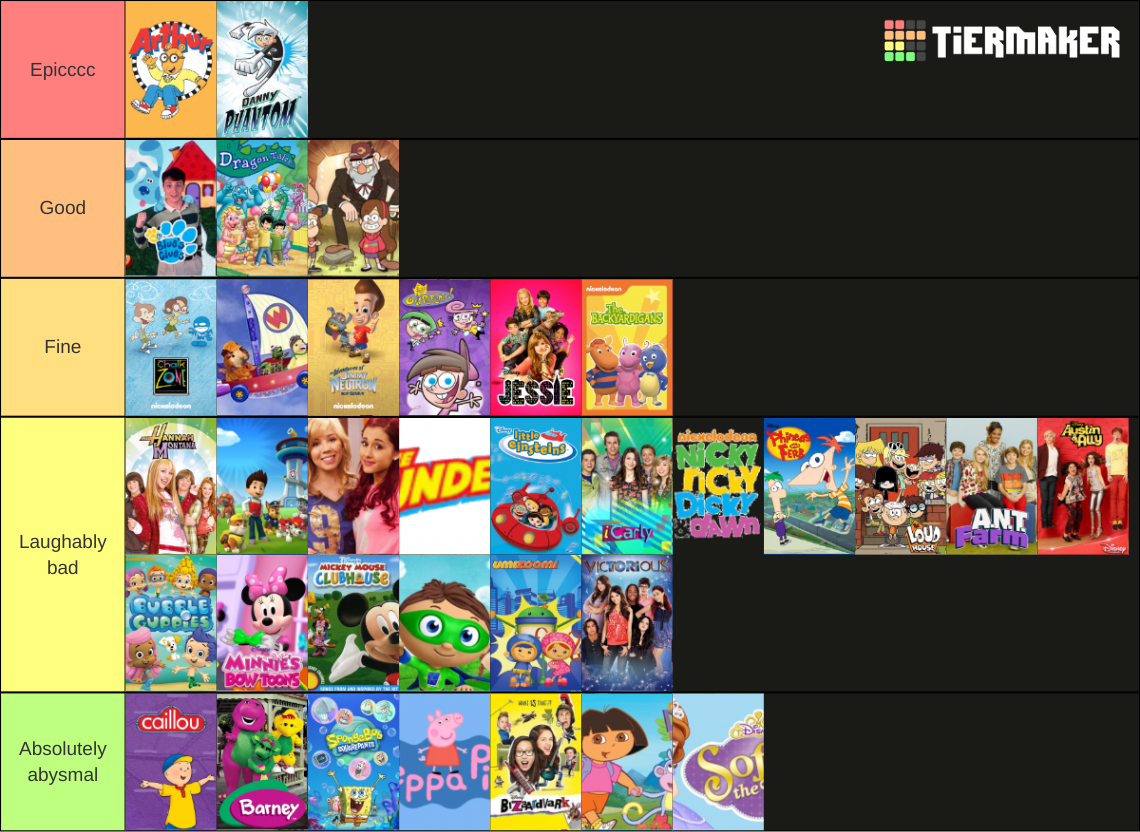 toddler shows Tier List (Community Rankings) - TierMaker
