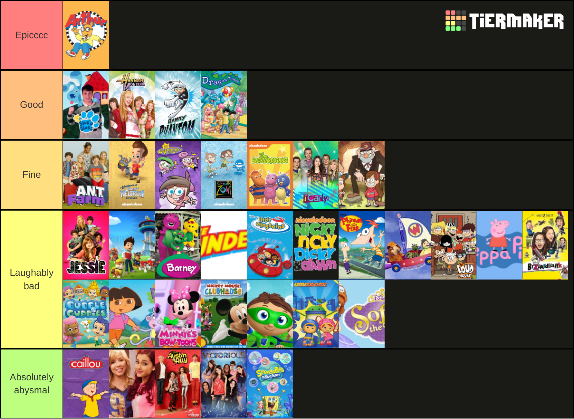 toddler shows Tier List (Community Rankings) - TierMaker
