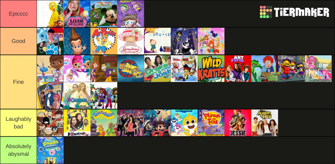 toddler tv shows Tier List (Community Rankings) - TierMaker