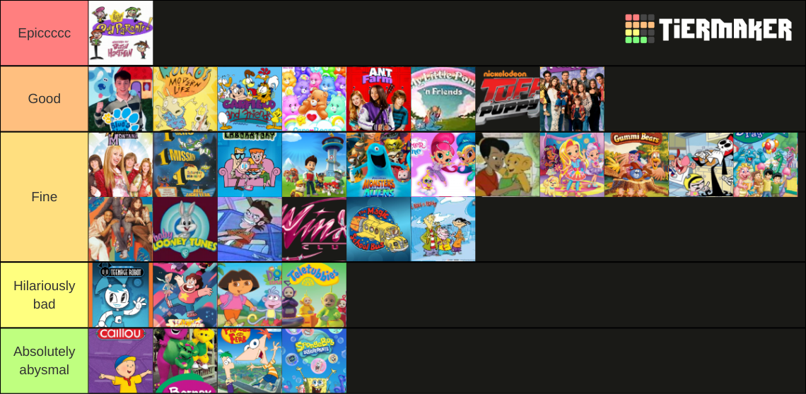 Tv shows Tier List (Community Rankings) - TierMaker