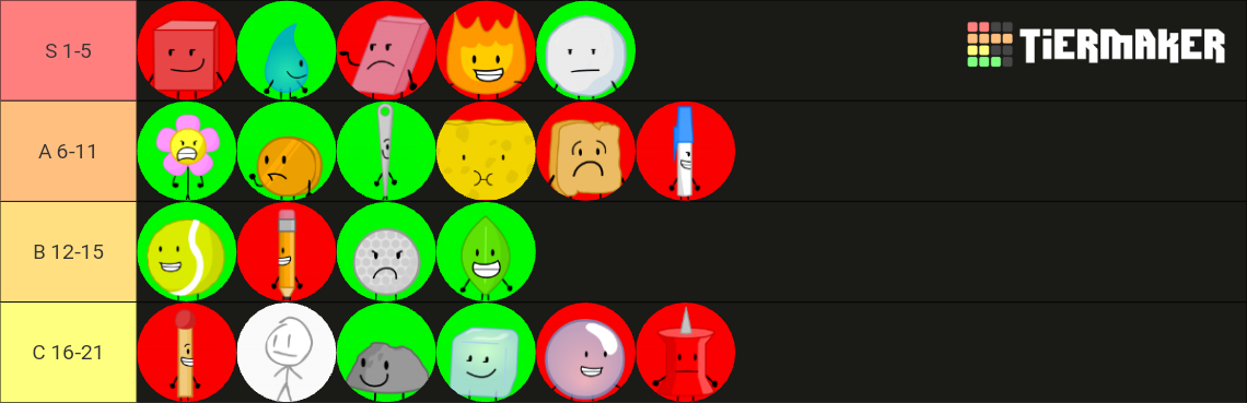 Battle for Dream Island (BFDI) S1 Tier List (Community Rankings ...