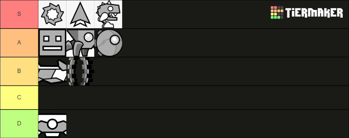 Geometry Dash Game Modes Tier List (Community Rankings) - TierMaker