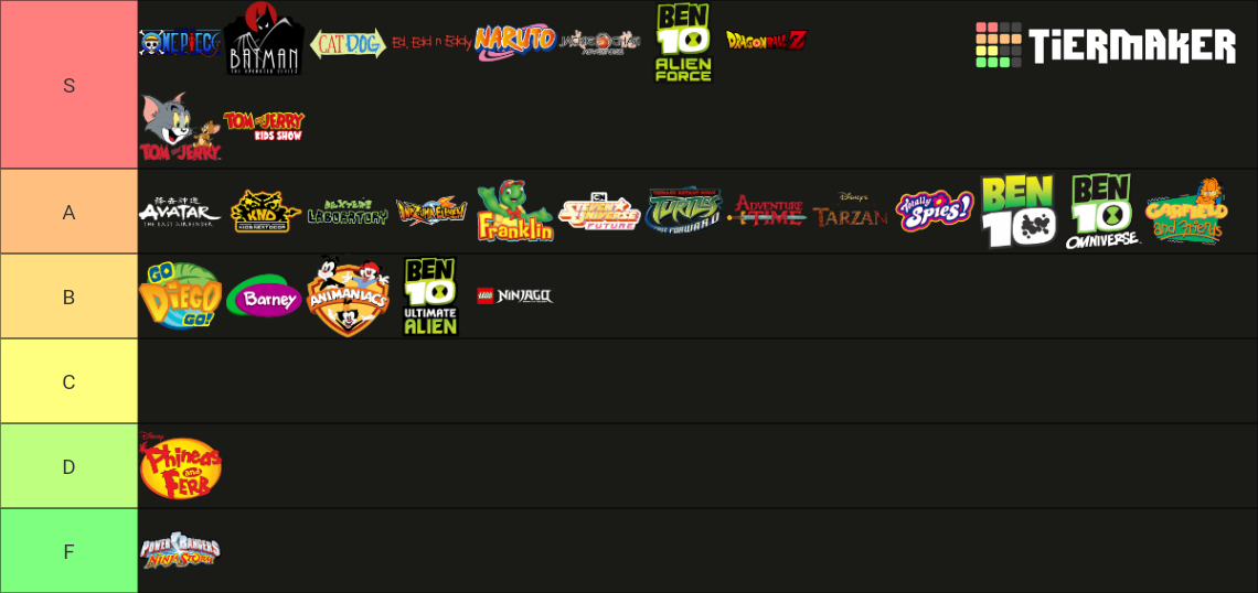 500 Kids/Family TV Shows Tier List (Community Rankings) - TierMaker