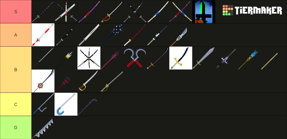 BLOX FRUITS /SWORDS Tier List (Community Rankings) - TierMaker