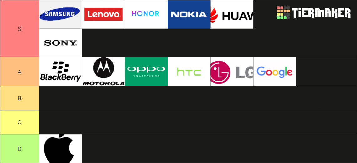 Phone Companies Tier List (Community Rankings) - TierMaker
