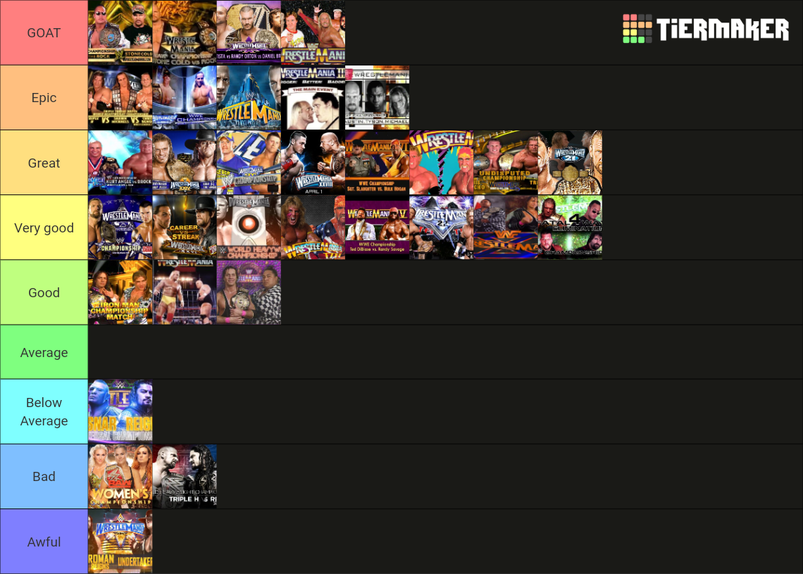 recent-wrestling-tier-lists-tiermaker