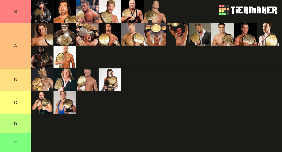 WWE World Heavyweight Champions Tier List (Community Rankings) - TierMaker