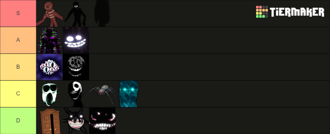 Doors Characters Tier List (Community Rankings) - TierMaker