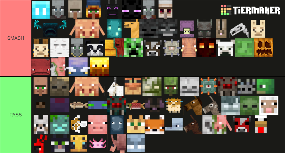 Minecraft Mobs Tier List (Community Rankings) - TierMaker