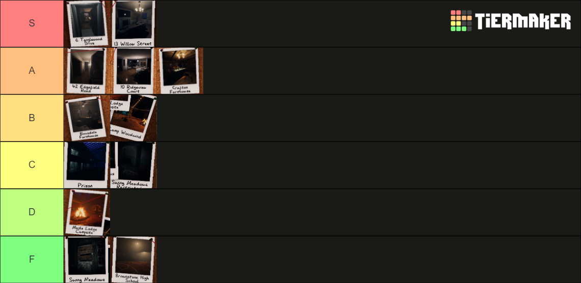 Phasmophobia Maps Tier List (Community Rankings) - TierMaker