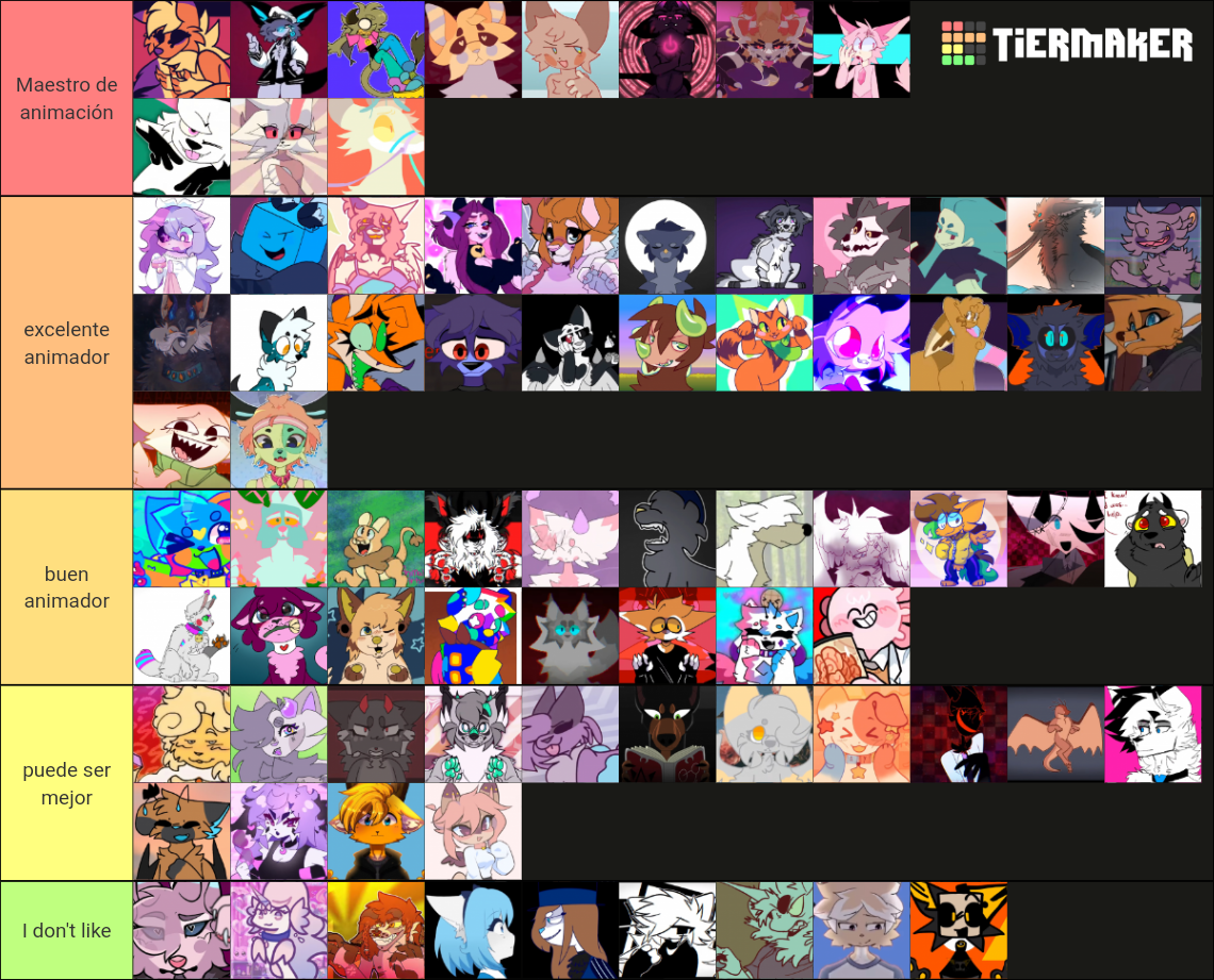 Animation meme comunity Tier List (Community Rankings) - TierMaker