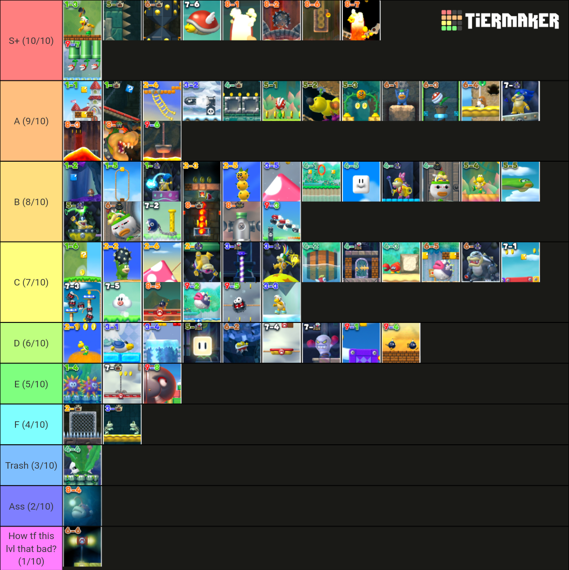 New Super Mario Bros Wii Levels Tier List (Community Rankings) - TierMaker