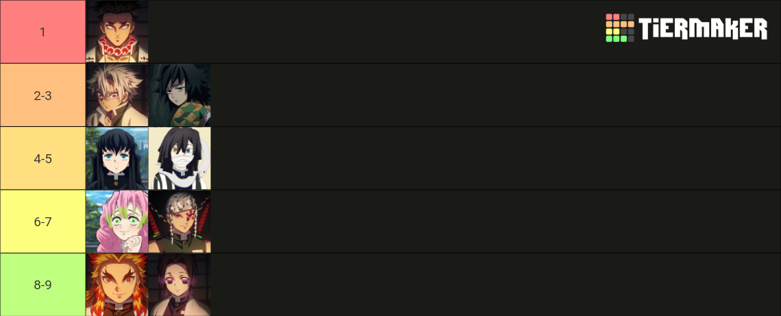 demon slayer pillars Tier List (Community Rankings) - TierMaker