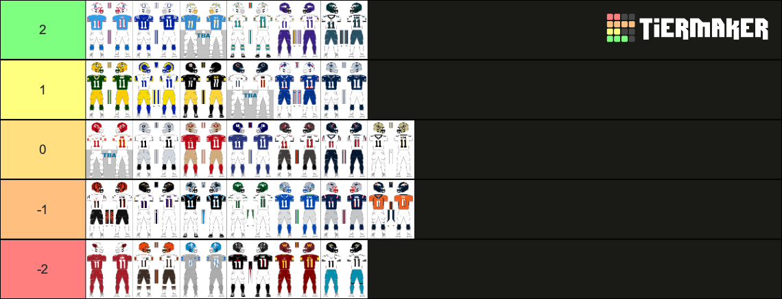 NFL Week 8 Uniforms Tier List (Community Rankings) - TierMaker