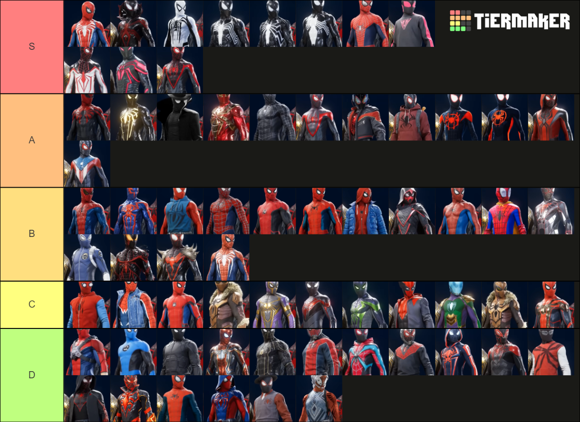 Spider-Man 2 All suits tierlist (minus digital deluxe suits) Tier List ...