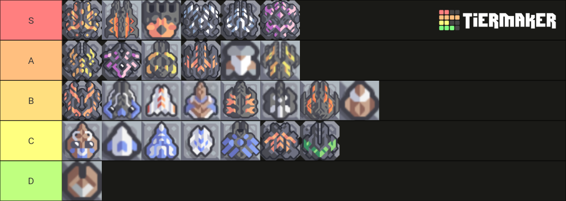 Mindustry 7.0 Turret Tier List (Community Rankings) - TierMaker