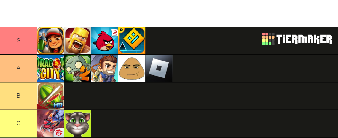 Mobile Games Tier List (Community Rankings) - TierMaker