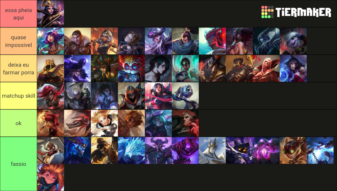 League of Legends - All Champions (Mid Lane) - 14.4 Tier List ...