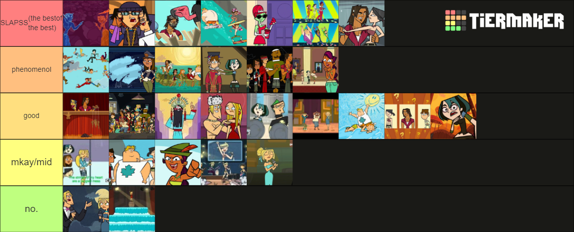 Tdwt Songs Tier List Community Rankings Tiermaker