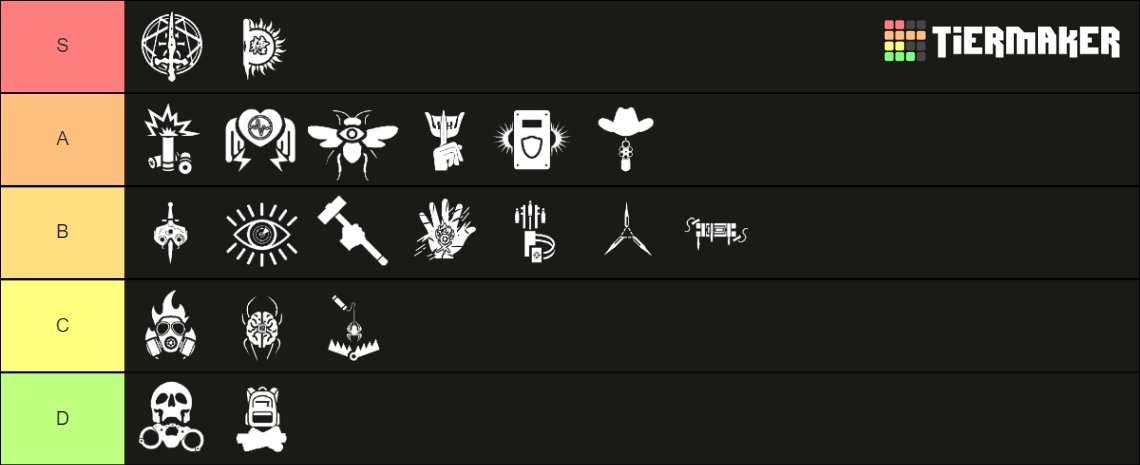 Decaying Winter | Holdout Update Tier List (Community Rankings) - TierMaker