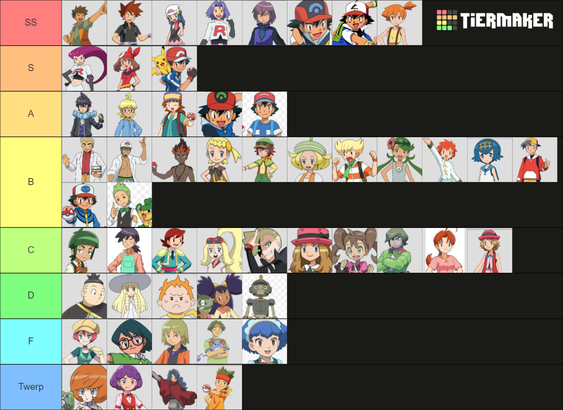 The Pokemon anime characters Tier List (Community Rankings) - TierMaker