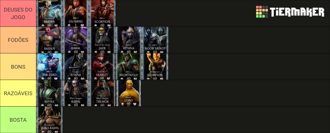 MK Mobile Diamond (FULL) Tier List (Community Rankings) - TierMaker