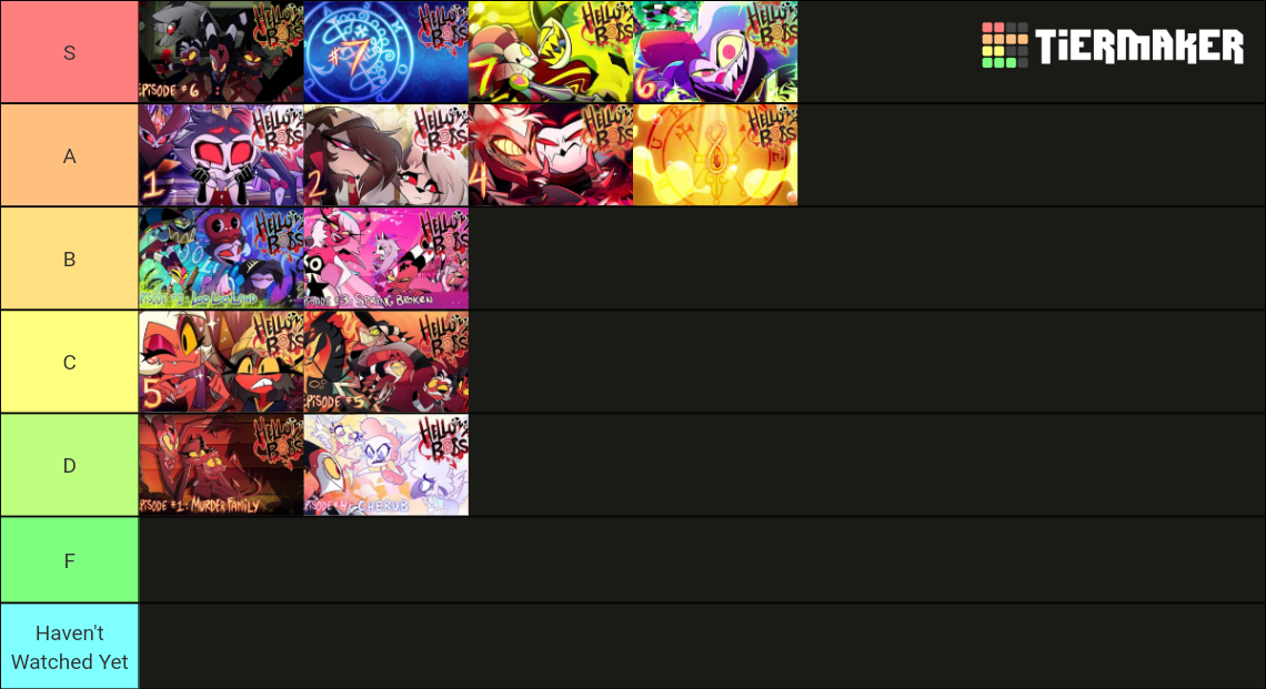 Helluva Boss Episodes Ranked Tier List (Community Rankings) - TierMaker