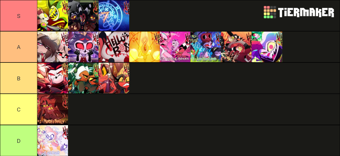 Helluva Boss episodes (Pilot- S2 EP7) Tier List (Community Rankings ...