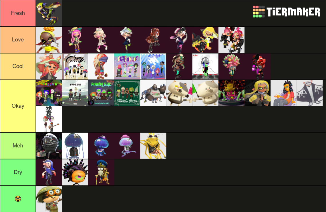 Splatoon Characters (Including 3) Tier List (Community Rankings ...