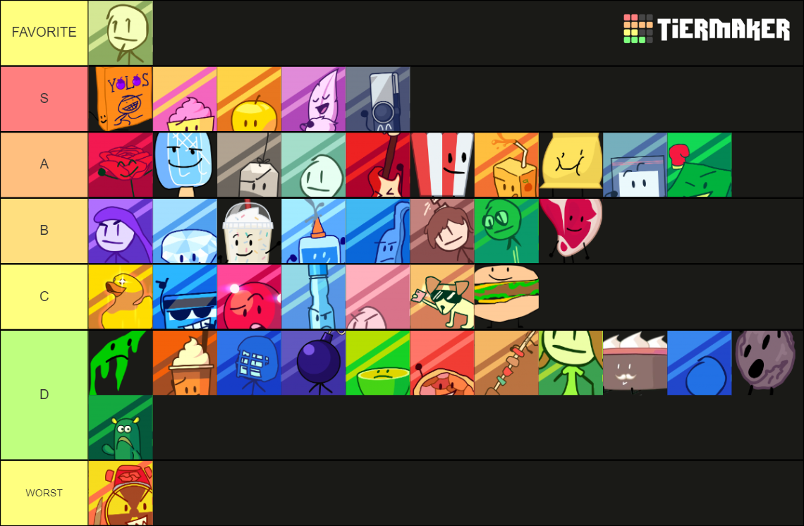 BFDI mini Tier List (Community Rankings) - TierMaker