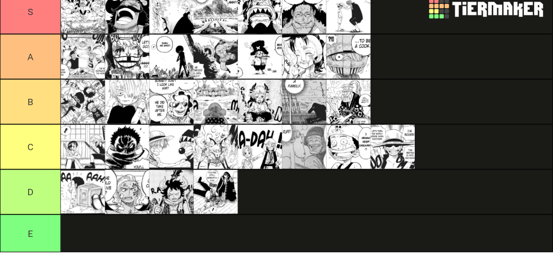 One Piece Flashbacks Tier List (Community Rankings) - TierMaker