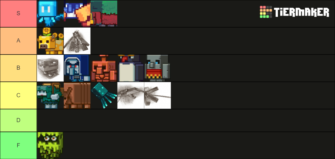 Minecraft Mob Vote Mobs 2017-2023 Tier List (Community Rankings ...