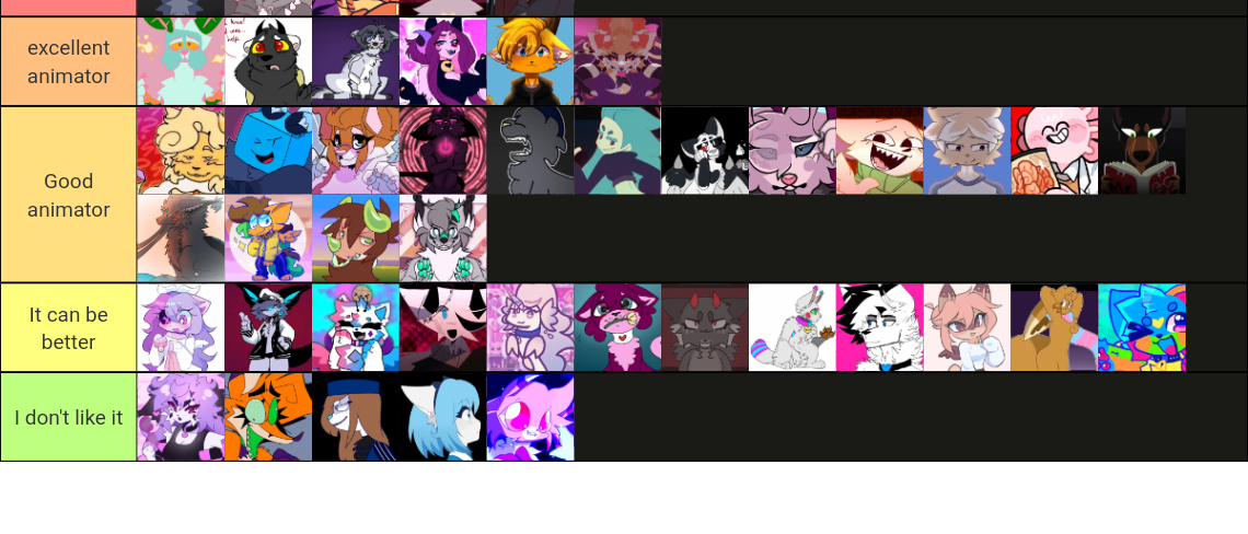 Animation meme comunity Tier List (Community Rankings) - TierMaker