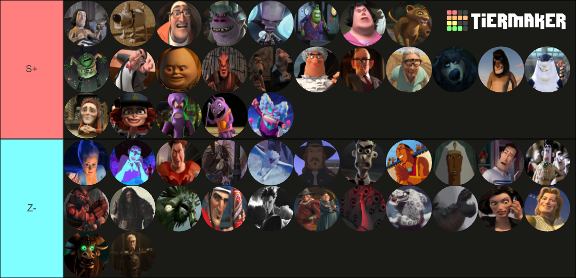 DreamWorks Animated Villains Tier List (Community Rankings) - TierMaker