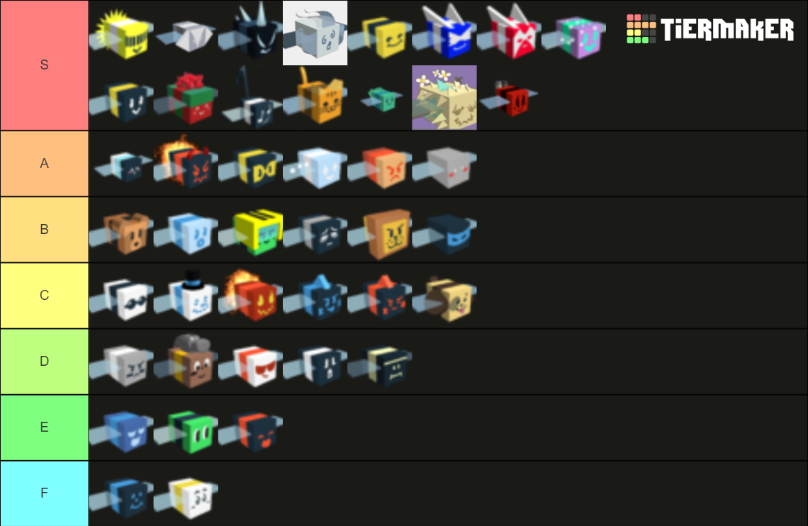 Roblox Bee Swarm Simulator Bees Tier List (Community Rankings) - TierMaker