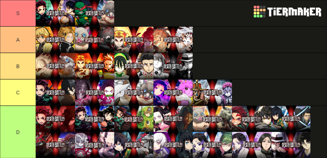 Demon Slayer Death Battle Matchups Tier List (Community Rankings) - TierMaker