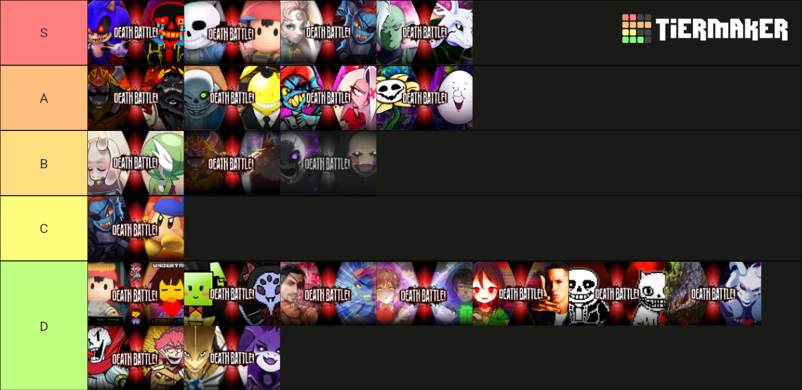 Undertale Death Battle Matchups Tier List (Community Rankings) - TierMaker