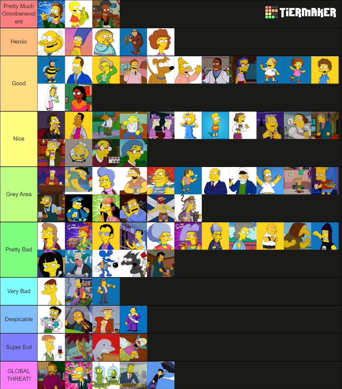 Simpsons Characters (Good/Evil) Tier List (Community Rankings) - TierMaker