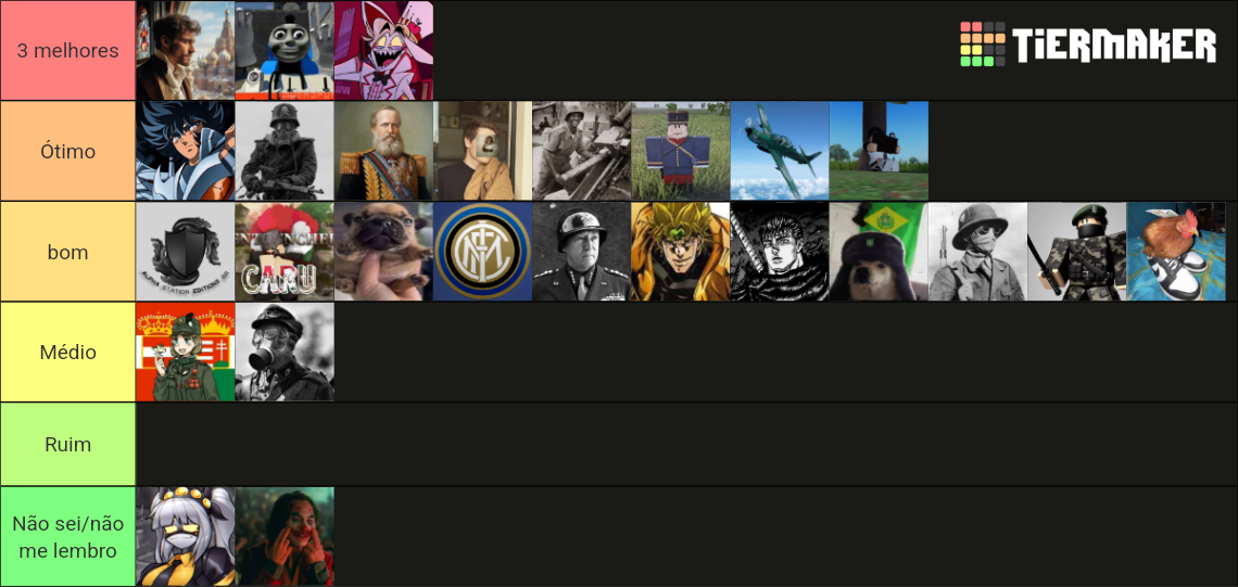 Melhores membros da SS no pvp Tier List (Community Rankings) - TierMaker